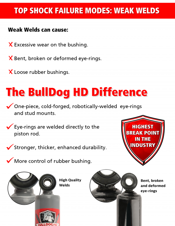 Weak Welds | Bulldog HD Shocks – Heavy Duty Shocks Absorbers