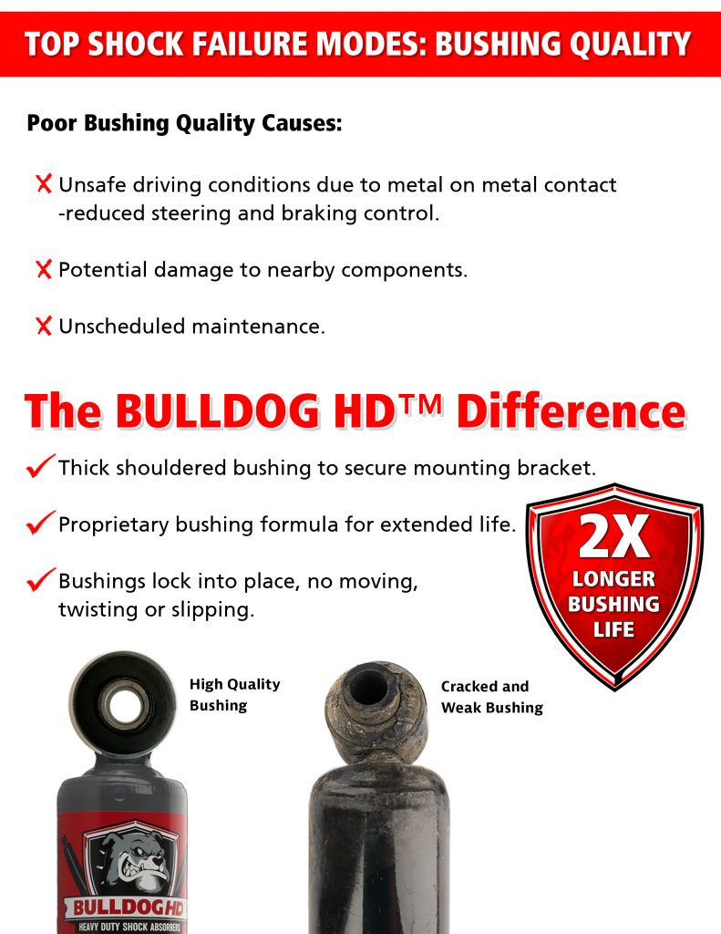 Bushing Quality | Bulldog HD Shocks – Heavy Duty Shocks Absorbers
